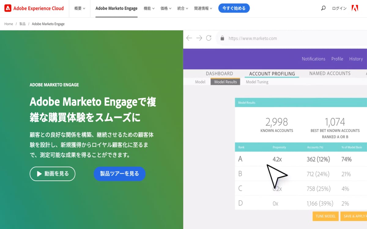 【2024年最新】MAツール比較10選|3つのタイプ別徹底解説｜MAツール「BowNow」